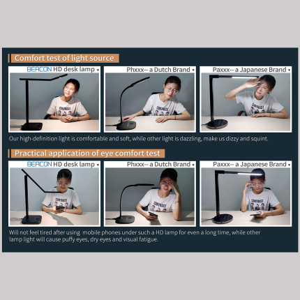 Study Desk Lamp - BEACON LED Lighting