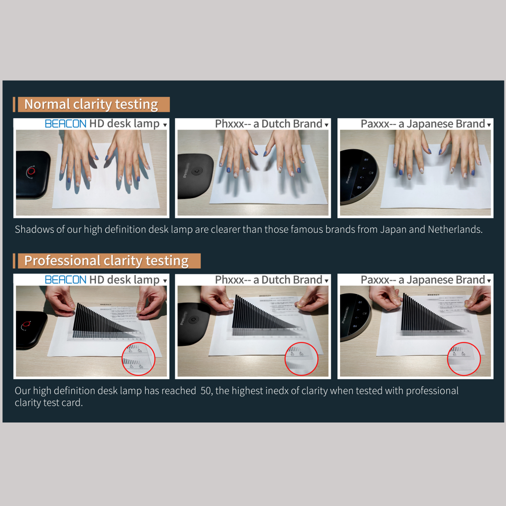 Study Desk Lamp - BEACON LED Lighting